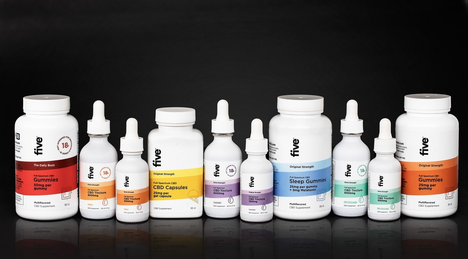 Five CBD Review Pros Cons Best Products Of 2021 Herb
