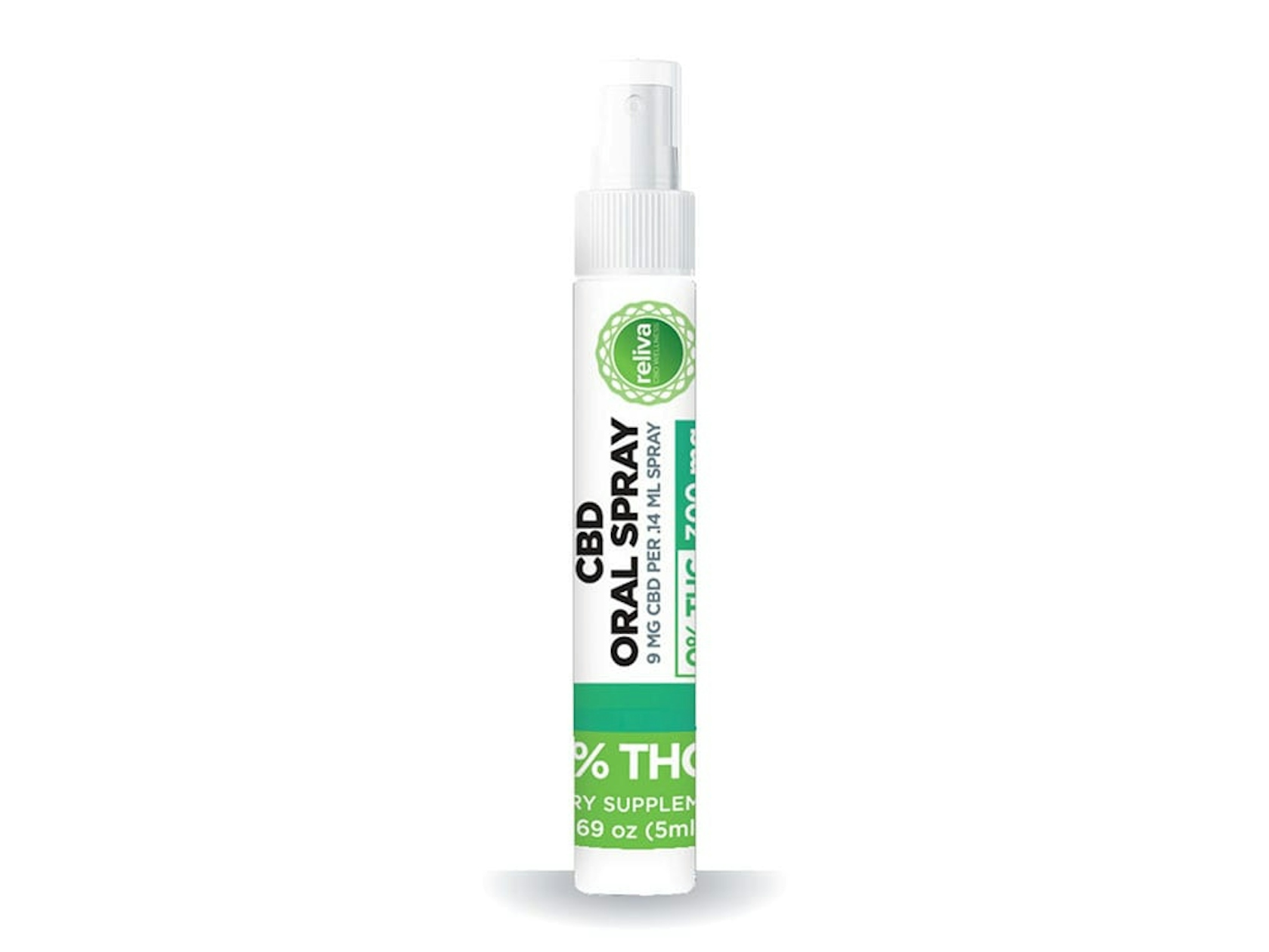 The 10 Best Cbd Oral Sprays To Buy In 2021 Herb