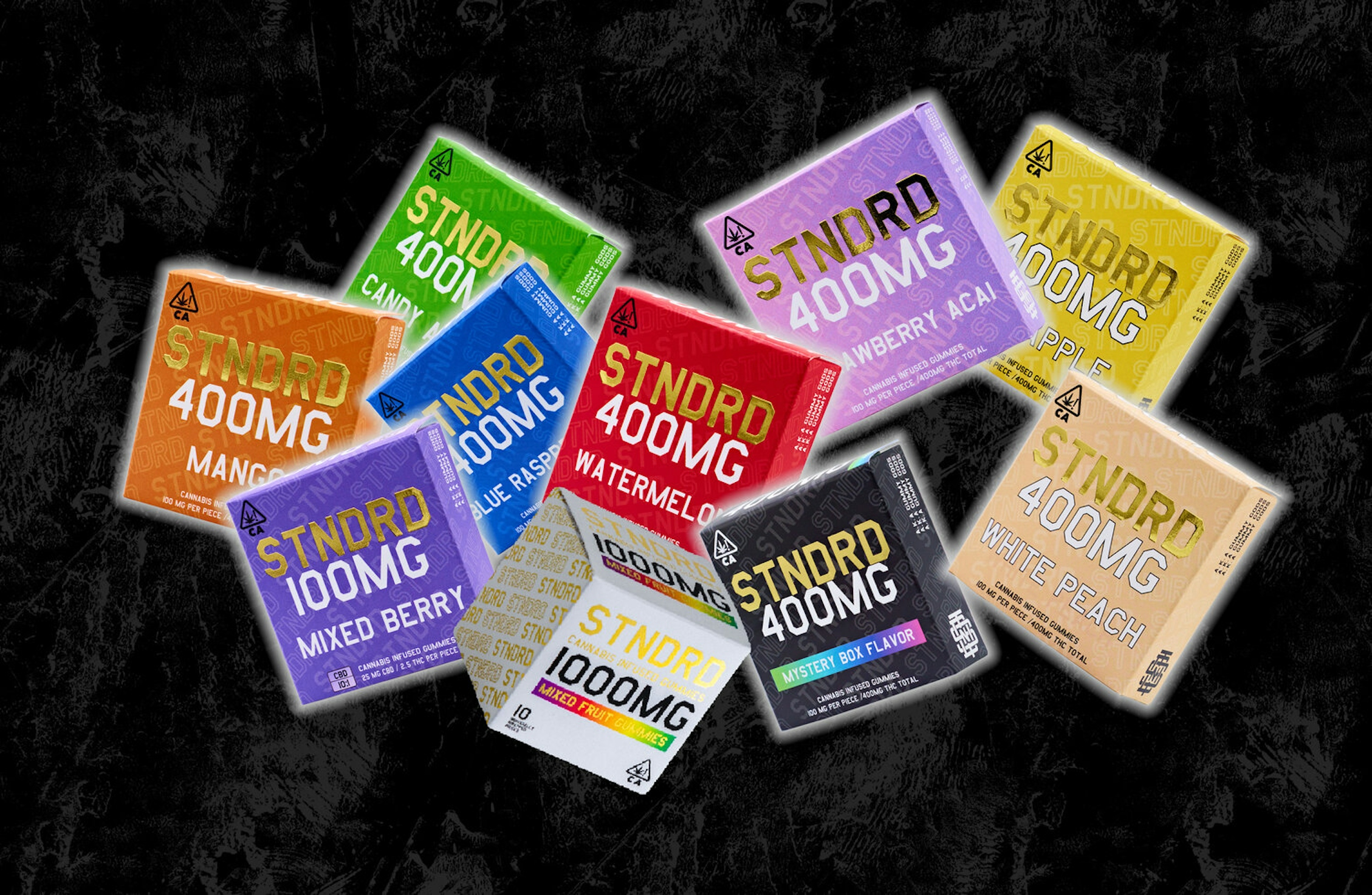 STNDRD Gummies Review | Herb