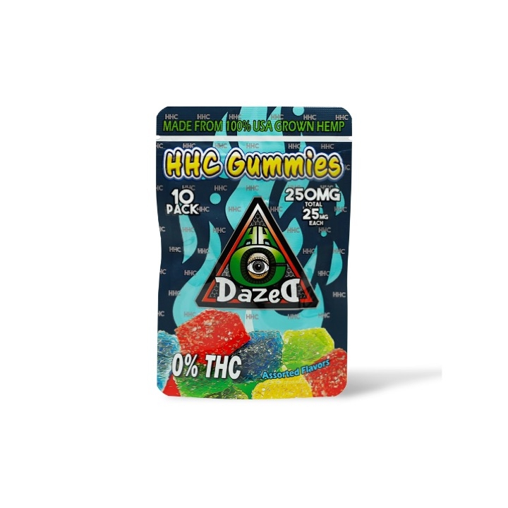 HHC Dosage Guide: How Much Should I Take? | Herb