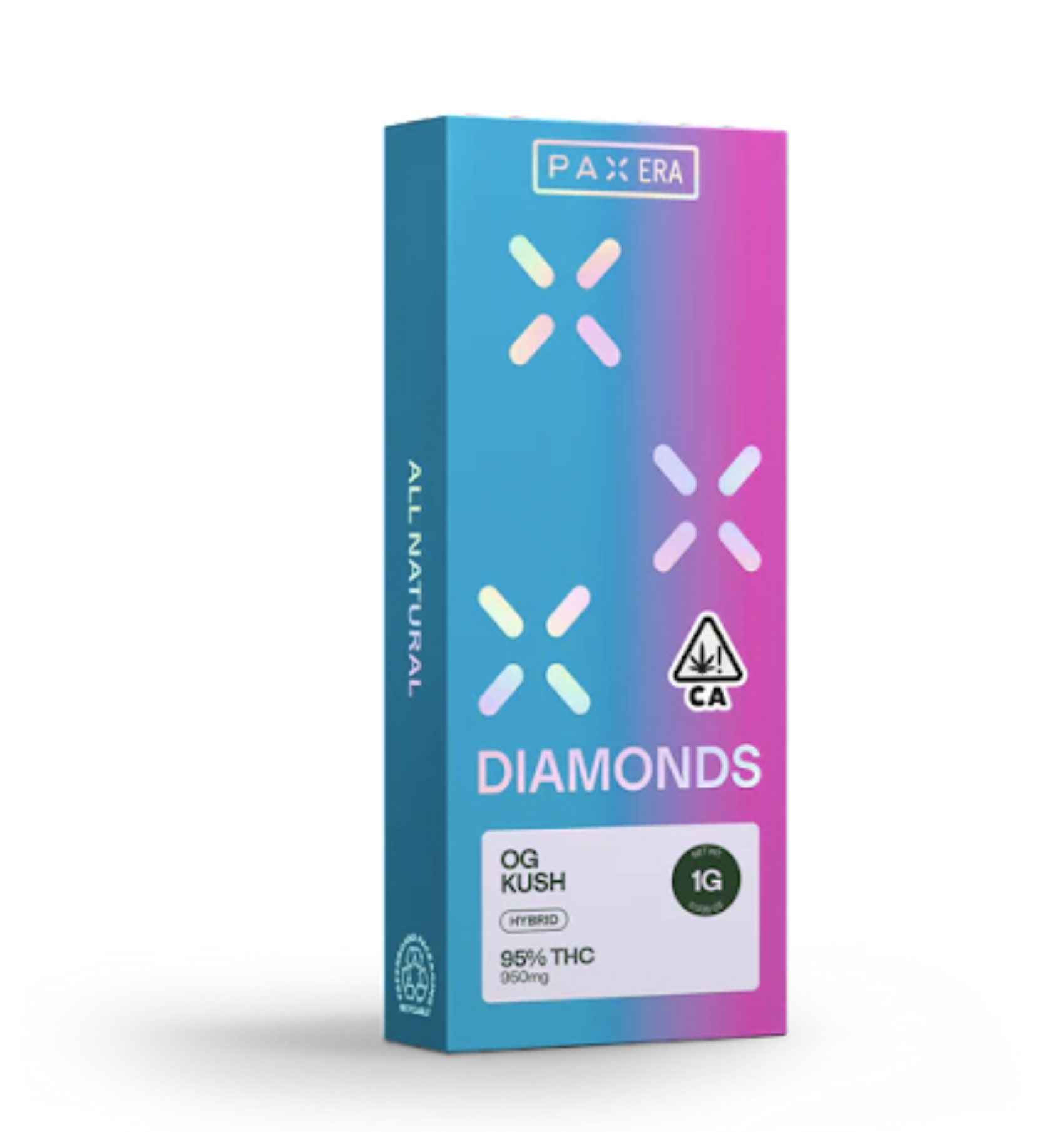 The Best Pods On The Market: Let’s Find Out What PAX Has To Offer