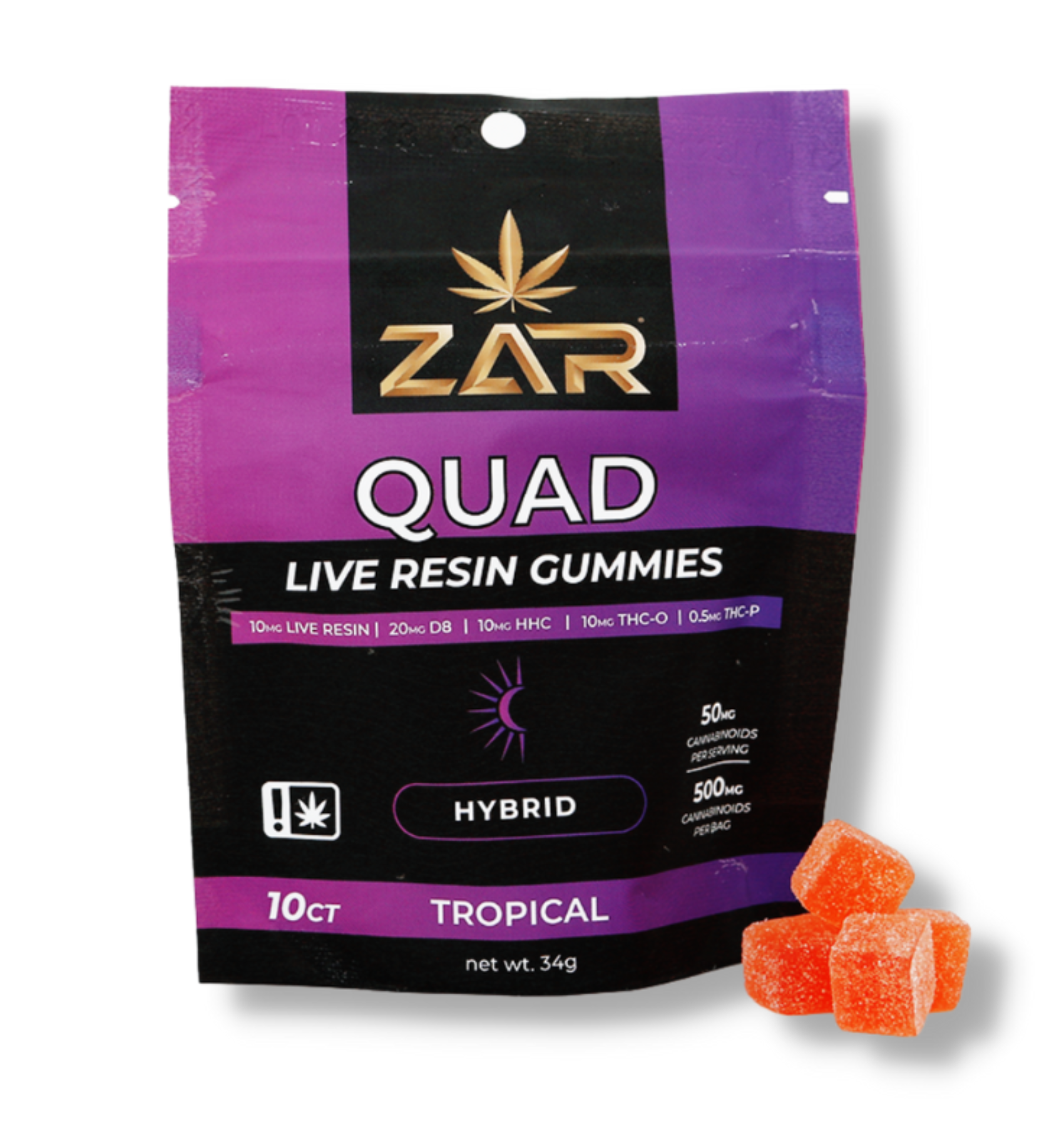 ZAR TRIM THC-V Gummies