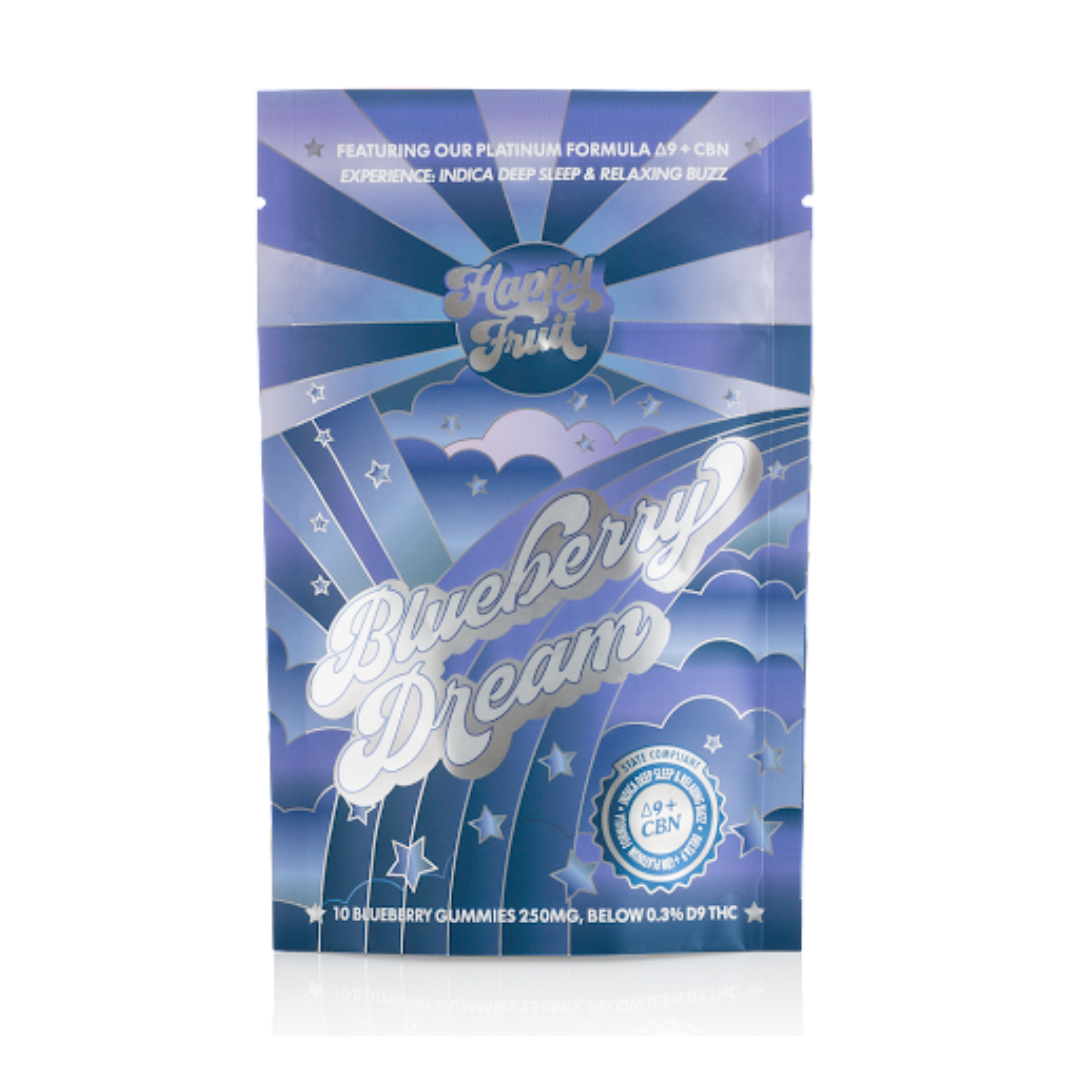 THC Gummies: 25 Best For Edible Lovers